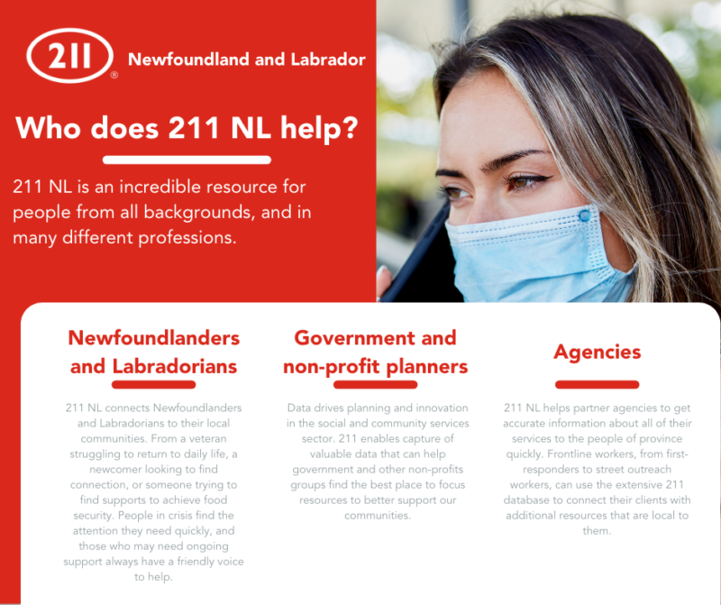 211 Newfoundland and Labrador - United Way